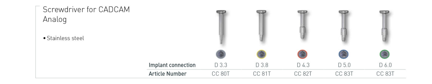 Screwdriver for CADCAM Analog – Camlog Screw-Line CC – Abutment Direct