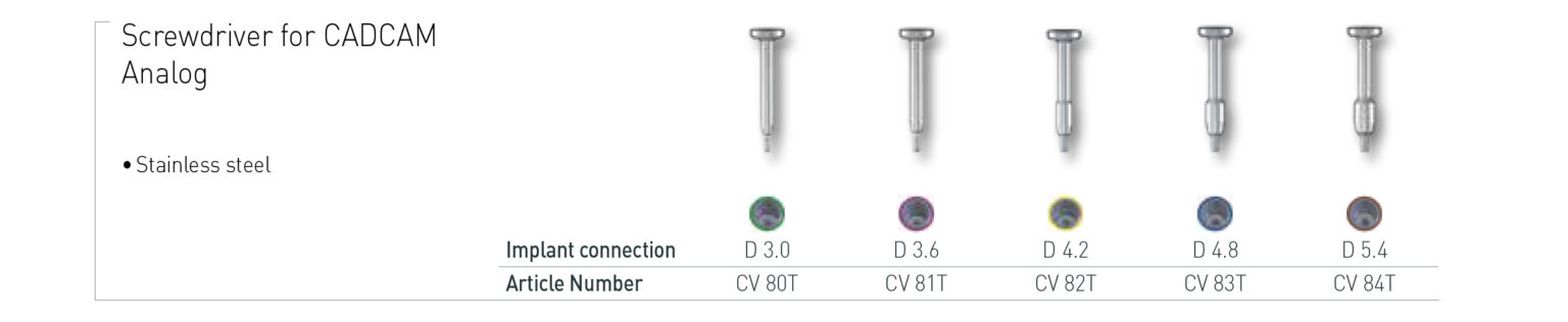 Screwdriver for CADCAM Analog - ASTRA TECH OsseoSpeed EV. CV - Abutment ...