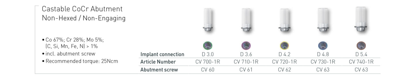 Castable CoCr Abutment - ASTRA TECH OsseoSpeed EV. CV - Abutment Direct