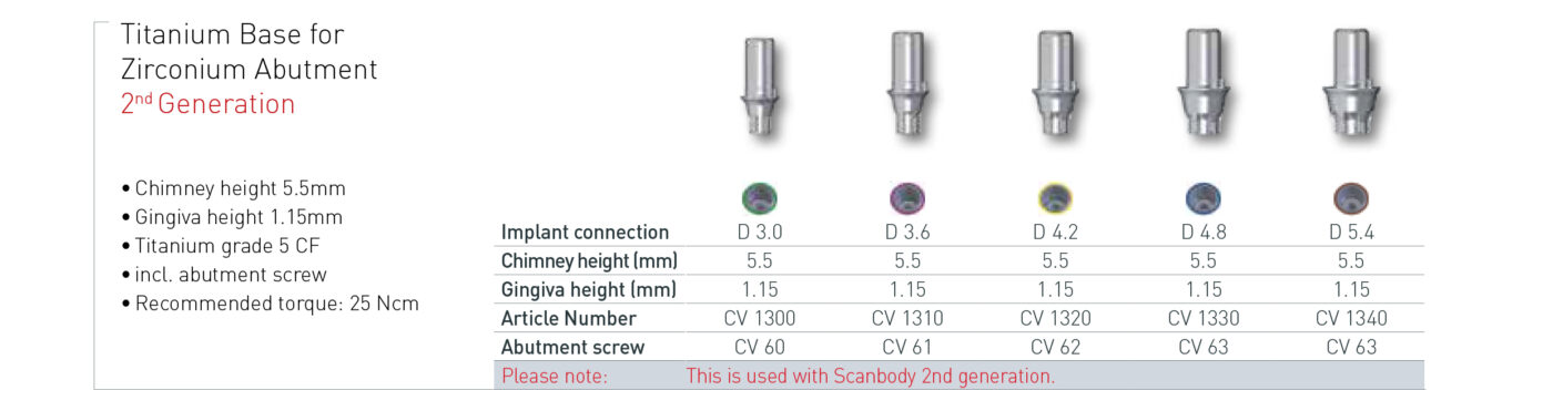 Titanium Base Long C/H 5.5 - ASTRA TECH OsseoSpeed EV. CV - Abutment Direct