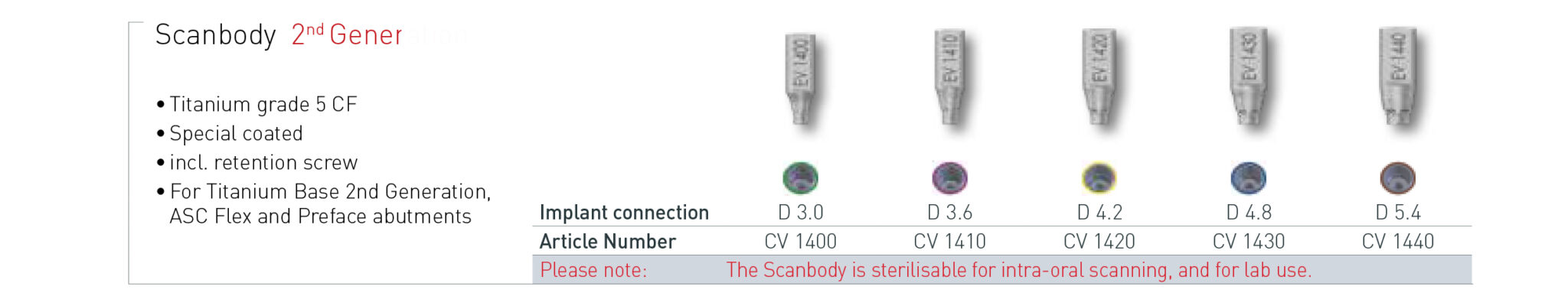 Scanbody - ASTRA TECH OsseoSpeed EV. CV - Abutment Direct
