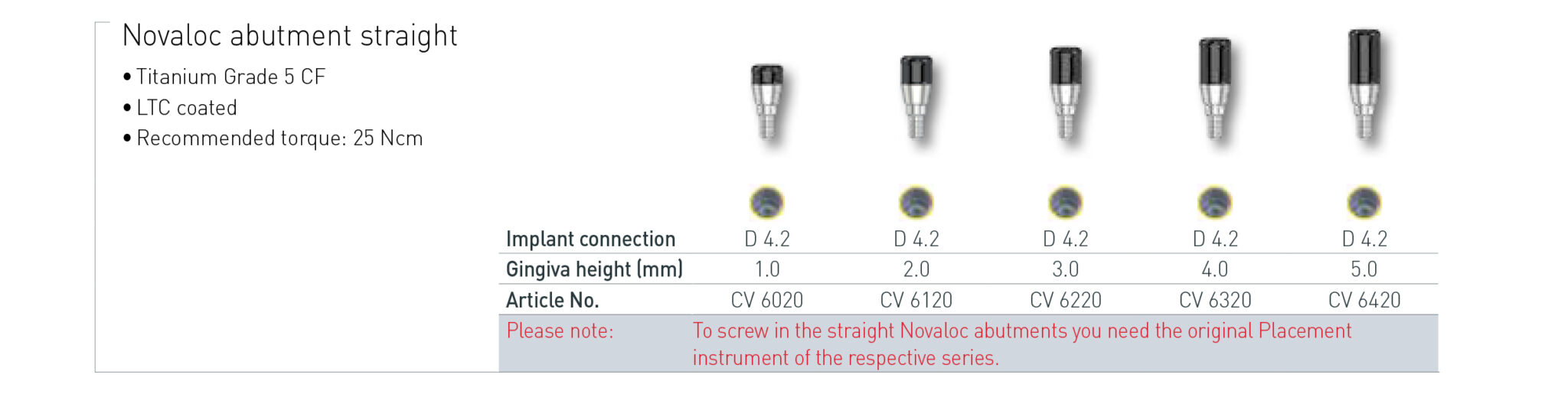 Novaloc abutment straight - ASTRA TECH OsseoSpeed EV. CV - Abutment Direct