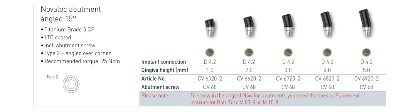 Novaloc abutment angled 15 - ASTRA TECH OsseoSpeed EV. CV - Abutment Direct