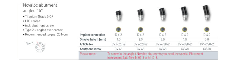 Novaloc abutment angled 15 - ASTRA TECH OsseoSpeed EV. CV - Abutment Direct