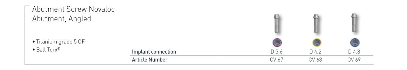 Abutment Screw Novaloc Abutment, Angled - ASTRA TECH OsseoSpeed EV. CV ...