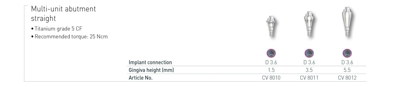 Multi-unit abutment straight – ASTRA TECH OsseoSpeed EV. CV – Abutment ...