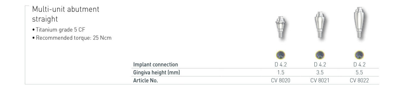 Multi-unit abutment straight - ASTRA TECH OsseoSpeed EV. CV - Abutment ...