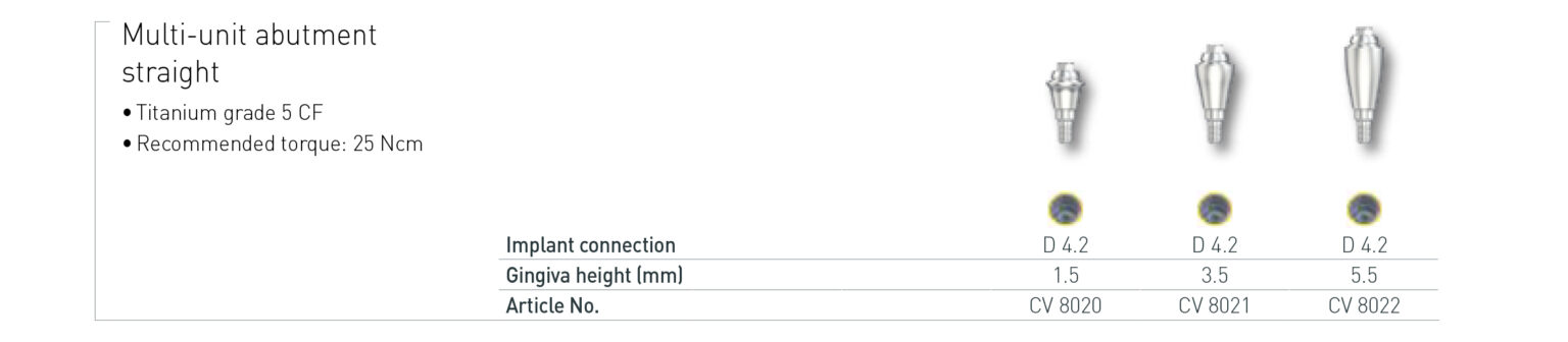 Multi-unit abutment straight - ASTRA TECH OsseoSpeed EV. CV - Abutment ...