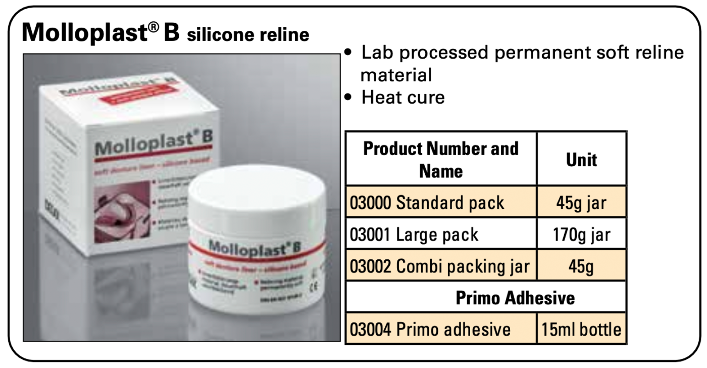 Molloplast B silicone reline - Detax - Abutment Direct