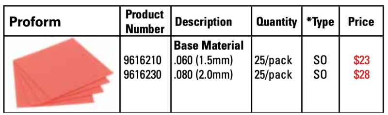 Proform Base material - Keystone - Abutment Direct