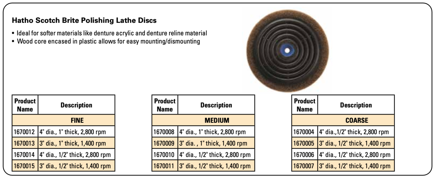 Hatho Scotch Brite Polishing Lathe Discs - Keystone - Abutment Direct