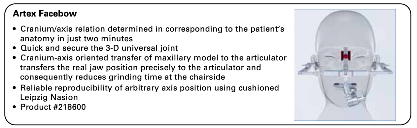 Artex Facebow - Amann Girrbach - Abutment Direct